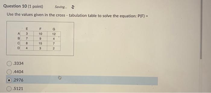 Solved Use the values given in the cross - tabulation table | Chegg.com