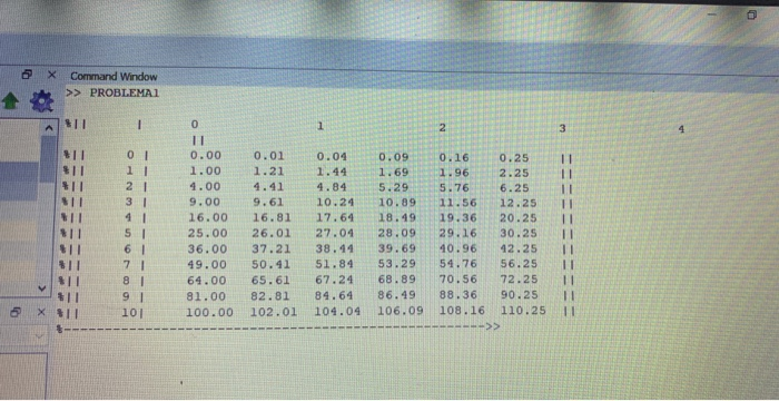 Solved Gnu Octave What Is Wrong With The Following Program