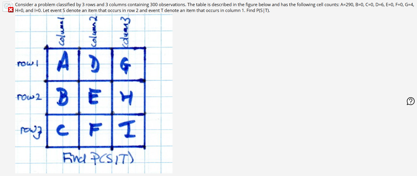 Solved Consider a problem classified by 3 ﻿rows and 3 | Chegg.com