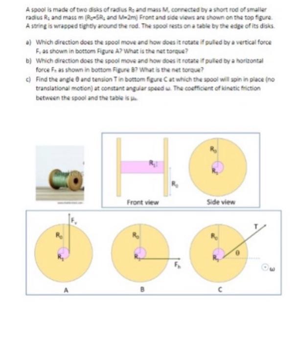 Solved A spool is made of two disks of radus Ra and mass M, | Chegg.com