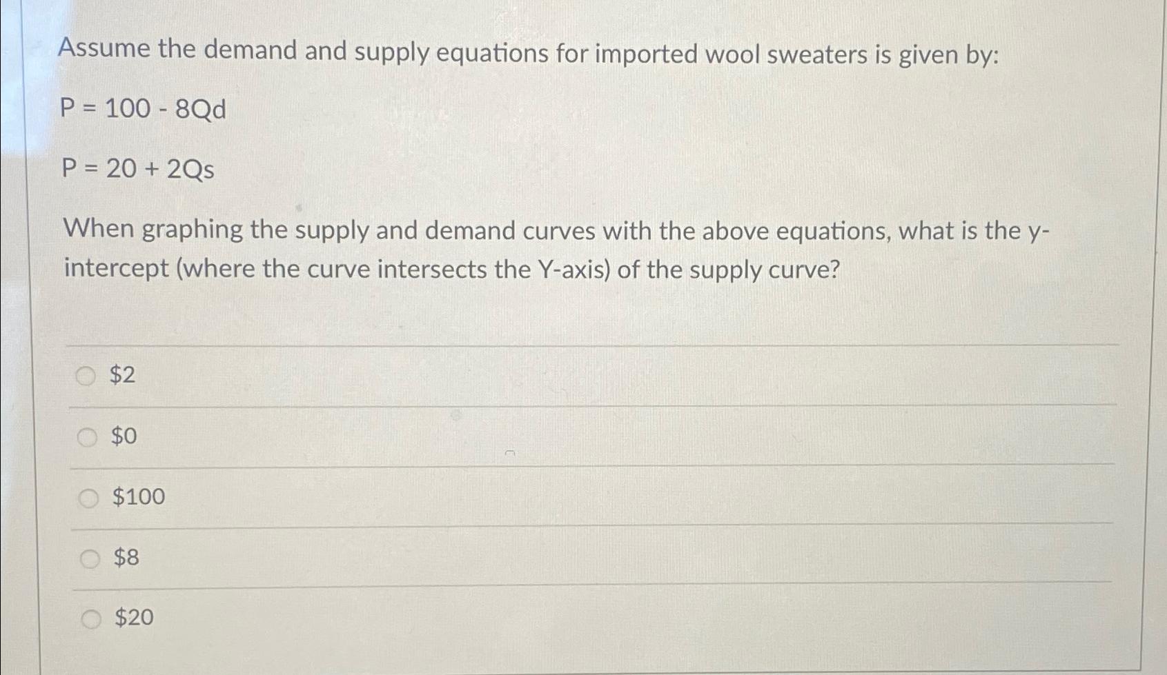 Solved Assume the demand and supply equations for imported | Chegg.com