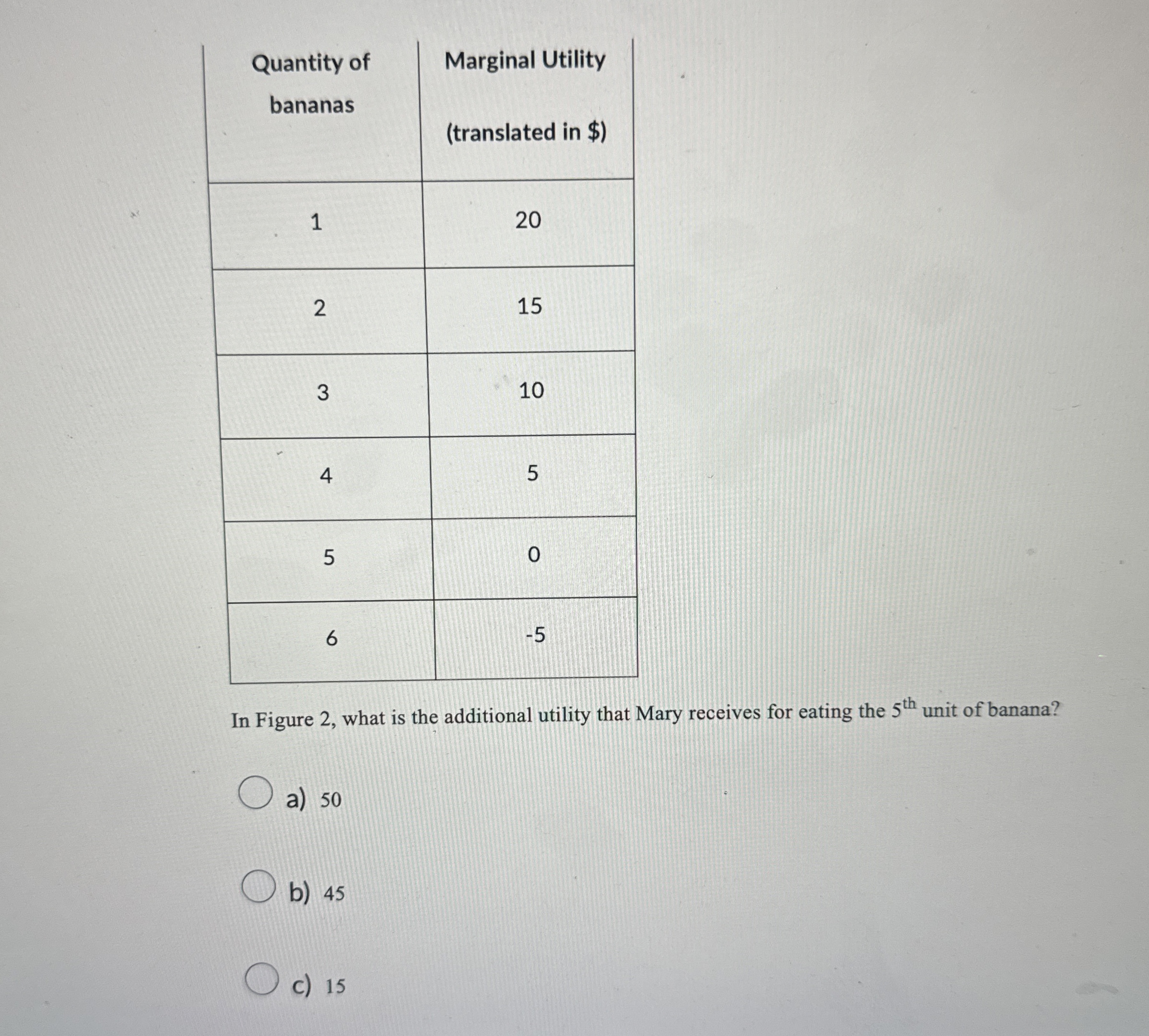 Solved \table[[\table[[Quantity | Chegg.com