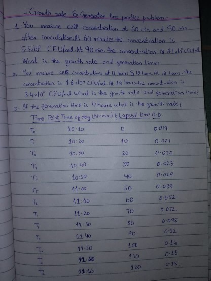 Solved Growth Rate And Generation Time Practice Problems 1 4410
