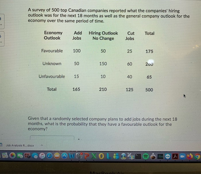 Solved A Survey Of 500 Top Canadian Companies Reported What Chegg solved-a-survey-of-500-top-canadian-companies-reported-what-chegg