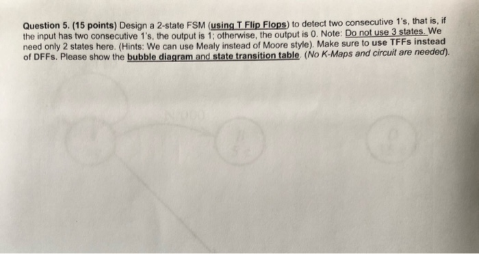Solved Question 5. (15 points) Design a 2-state FSM (using T | Chegg.com