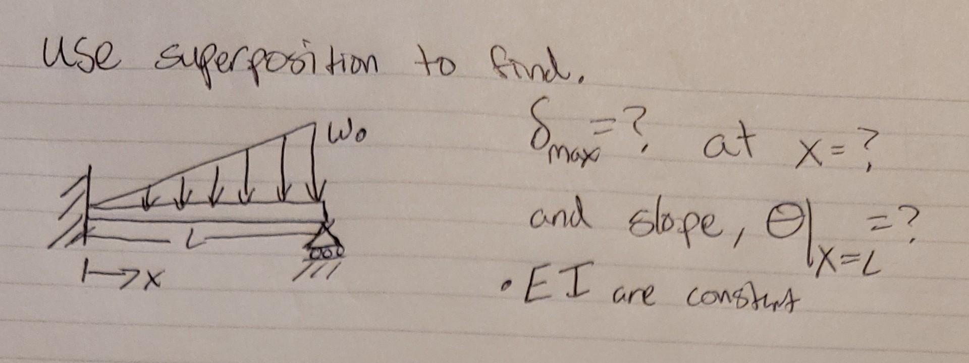 Solved use superposition to find. δmax= ? at x= ? and slope, | Chegg.com