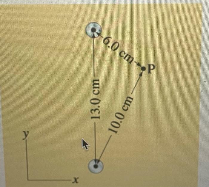 Solved Two long thin parallel wires 13.0 cm apart carry 35 A | Chegg.com