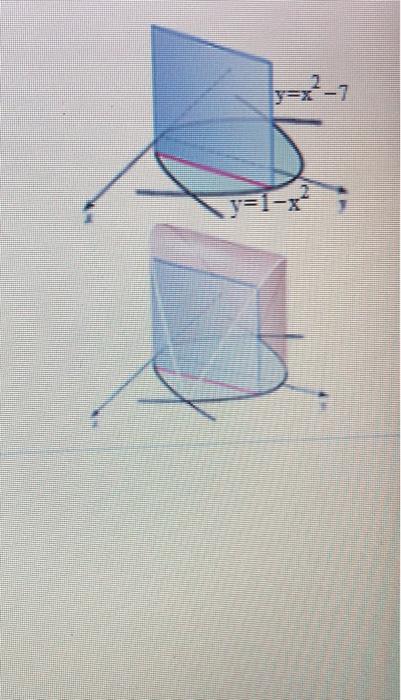 Solved Use the general slicing method to find the volume of | Chegg.com