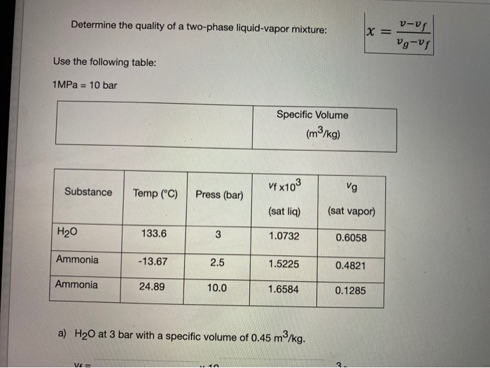 Solved Determine the quality of a two-phase liquid-vapor | Chegg.com