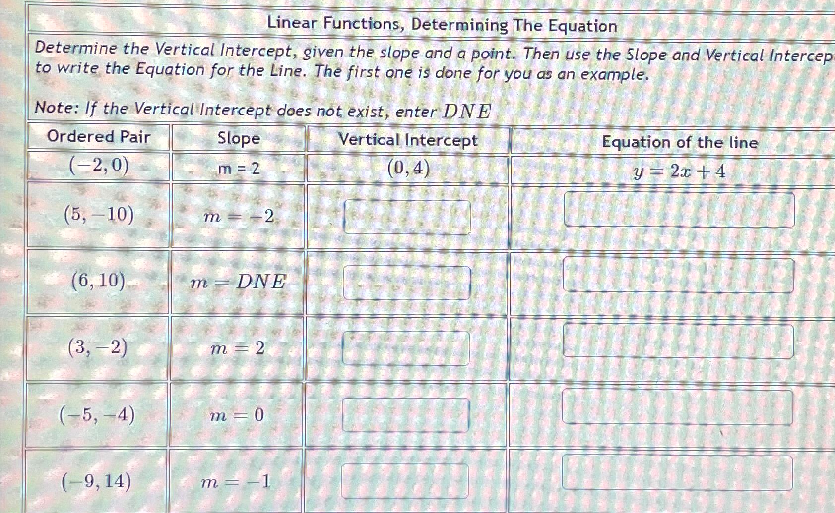 Solved Linear Functions, Determining The EquationDetermine | Chegg.com