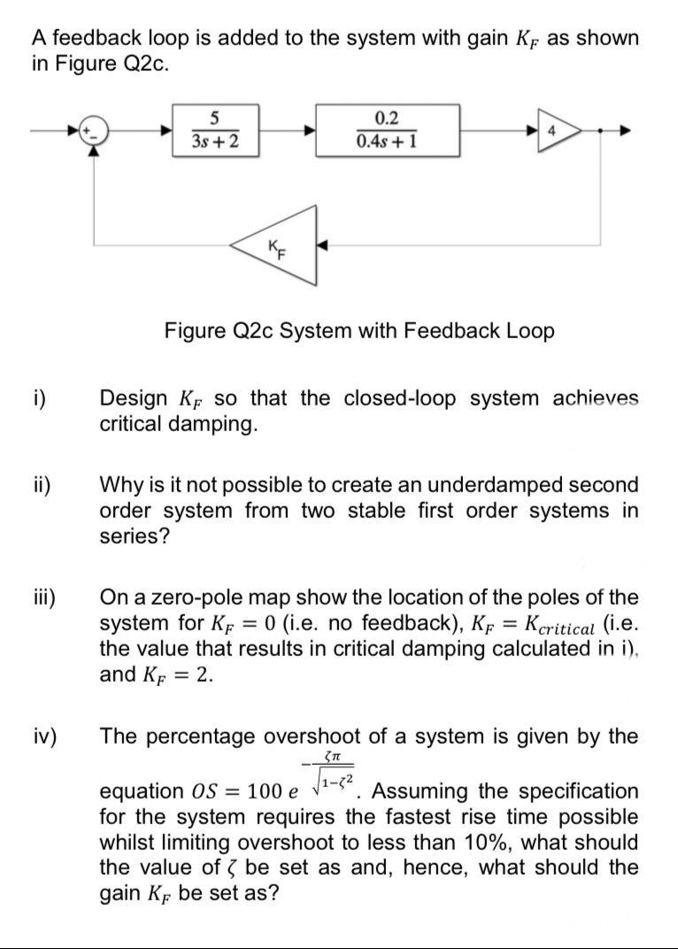 Solved A feedback loop is added to the system with gain KF | Chegg.com