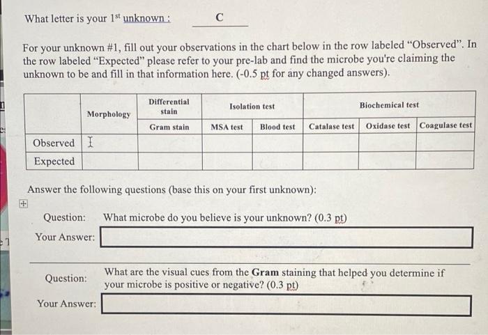 1 What letter is your 1st unknown: C For your unknown | Chegg.com