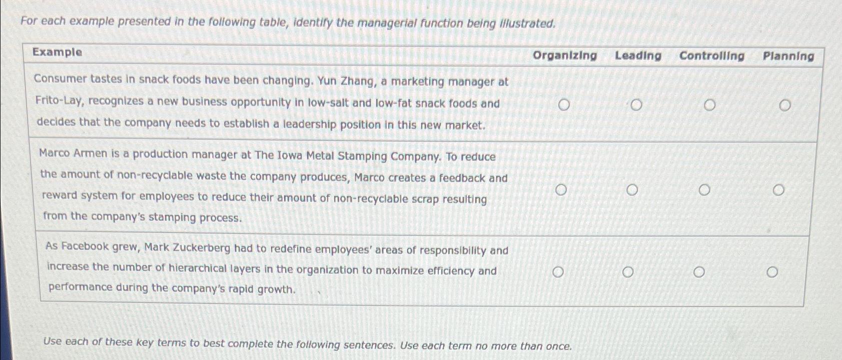 Solved For each example presented in the following table, | Chegg.com