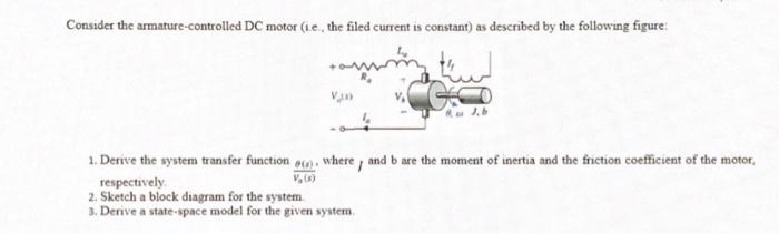 Solved Consider the armature-controlled DC motor (.e, the | Chegg.com