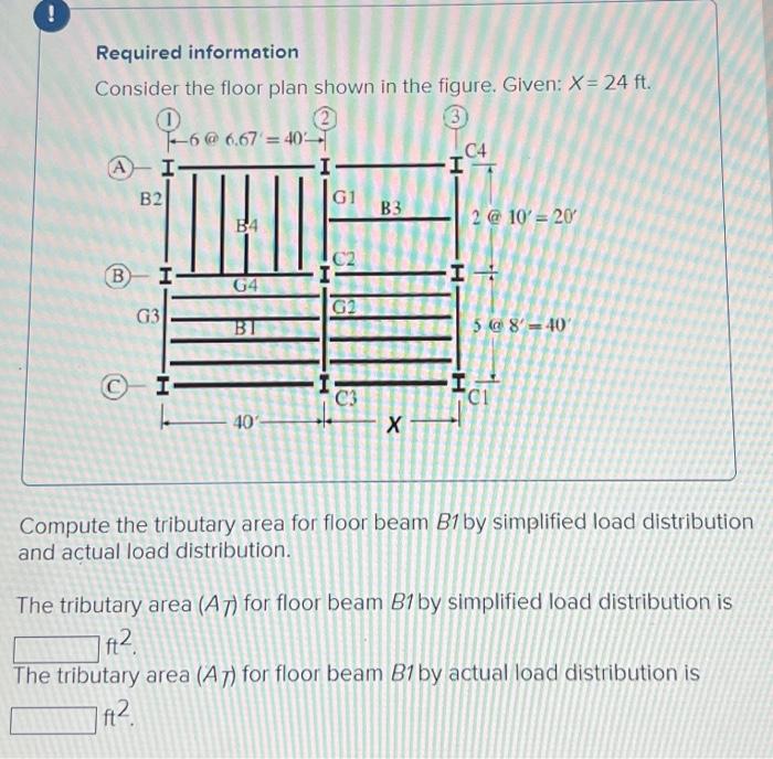 Solved Required information Consider the floor plan shown in | Chegg.com