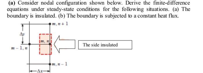 Solved A Consider Nodal Configuration Shown Below Derive