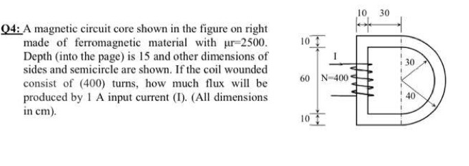 Solved 10 30 10 30 04: A magnetic circuit core shown in the | Chegg.com