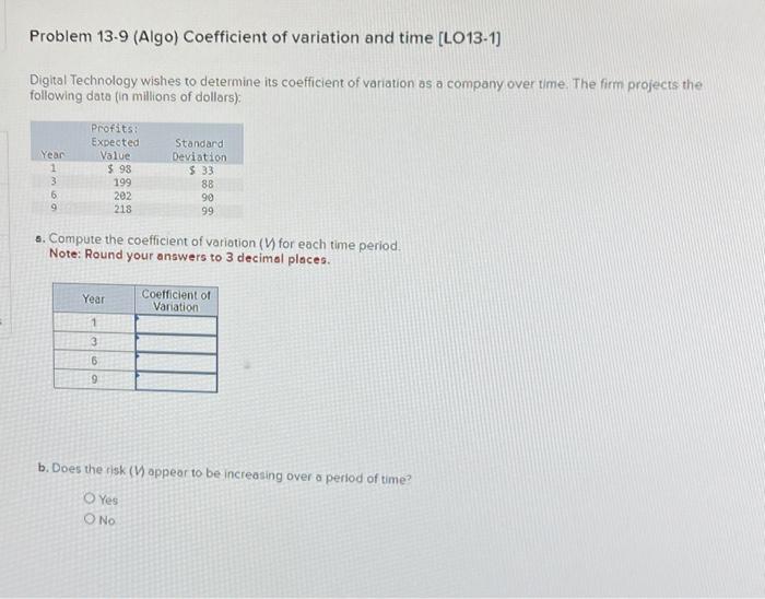 Solved Problem 13.9 (Algo) Coefficient of variation and time | Chegg.com Solved Problem 13.9 (Algo) Coefficient of variation and time | Chegg.com