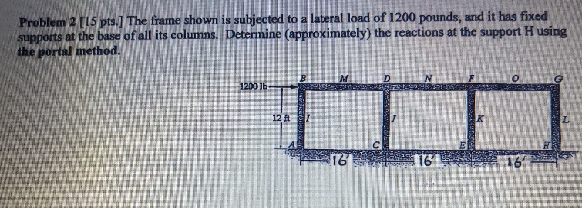Solved Problem 2 [15 pts.] The frame shown is subjected to a | Chegg.com