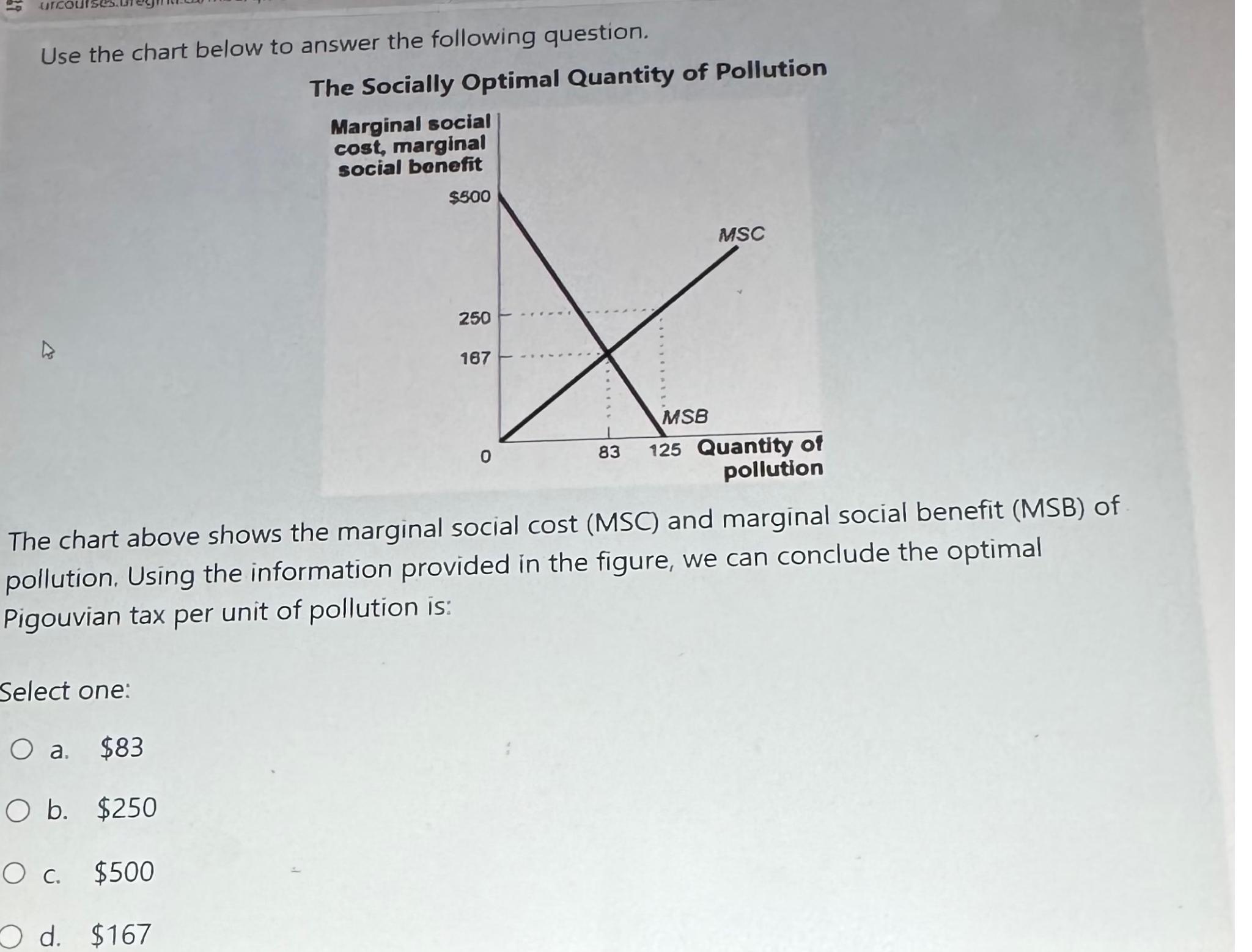 Solved Use the chart below to answer the following | Chegg.com