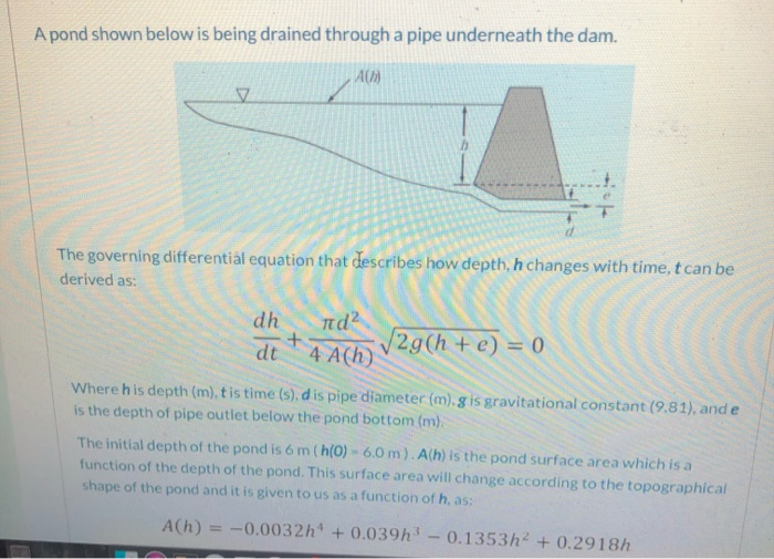 A pond shown below is being drained through a pipe | Chegg.com