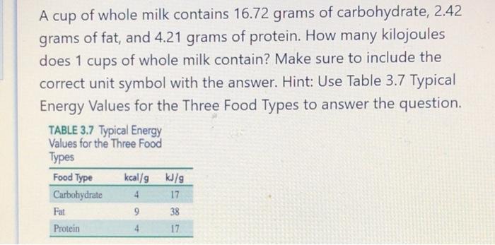 Solved A cup of whole milk contains 16.72 grams of | Chegg.com