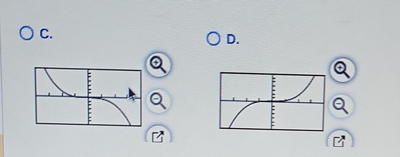 Solved Complete parts a. and b. below. a. Complete the table | Chegg.com