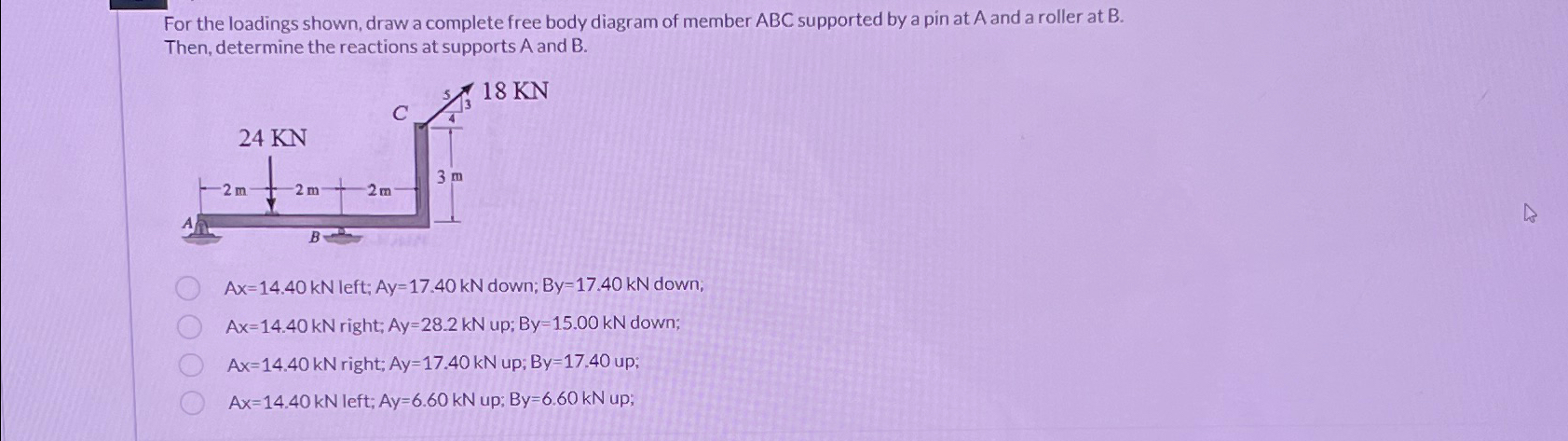 Solved For the loadings shown, draw a complete free body | Chegg.com