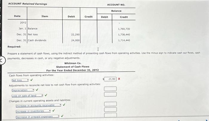 Solved The comparative balance sheet of Whitman Co. at | Chegg.com