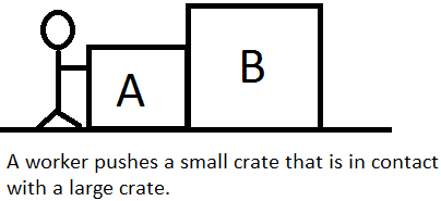 Solved Now suppose A and B are blocks of ice, so that | Chegg.com