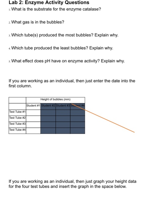 Solved Lab 2: Enzyme Activity Questions 1. What is the | Chegg.com