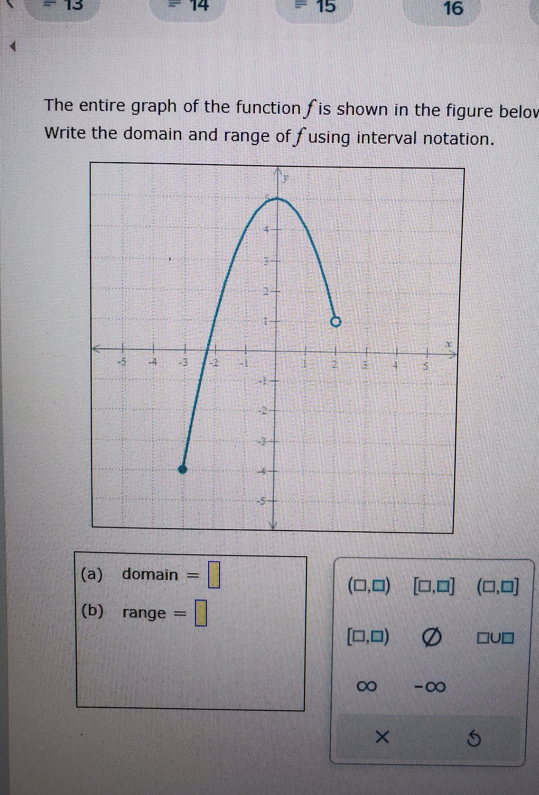 Solved The entire graph of the function f ﻿is shown in the | Chegg.com