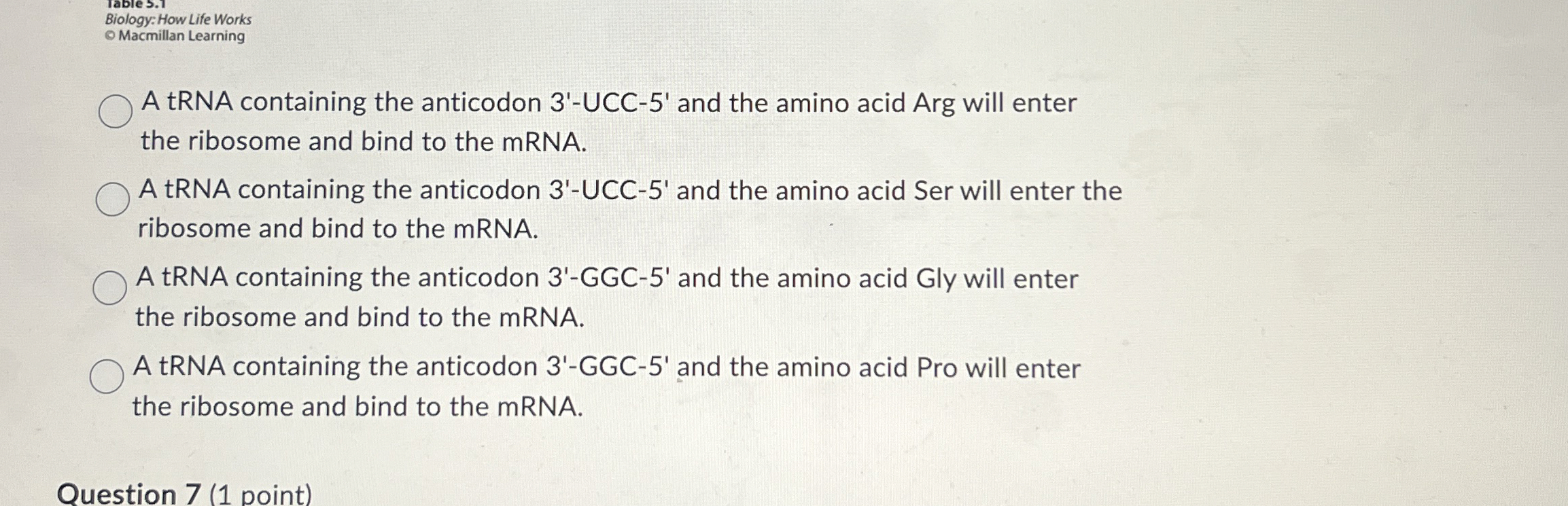 Solved A tRNA containing the anticodon 3'- ﻿UCC-5' ﻿and the | Chegg.com