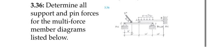 Solved 3.36 3.36: Determine all support and pin forces for | Chegg.com