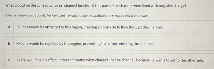 Solved The Selectivity Filter Is Quite Narrow And K Ions