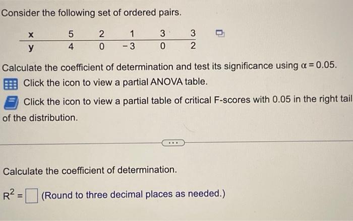 Solved Consider the following set of ordered pairs. | Chegg.com