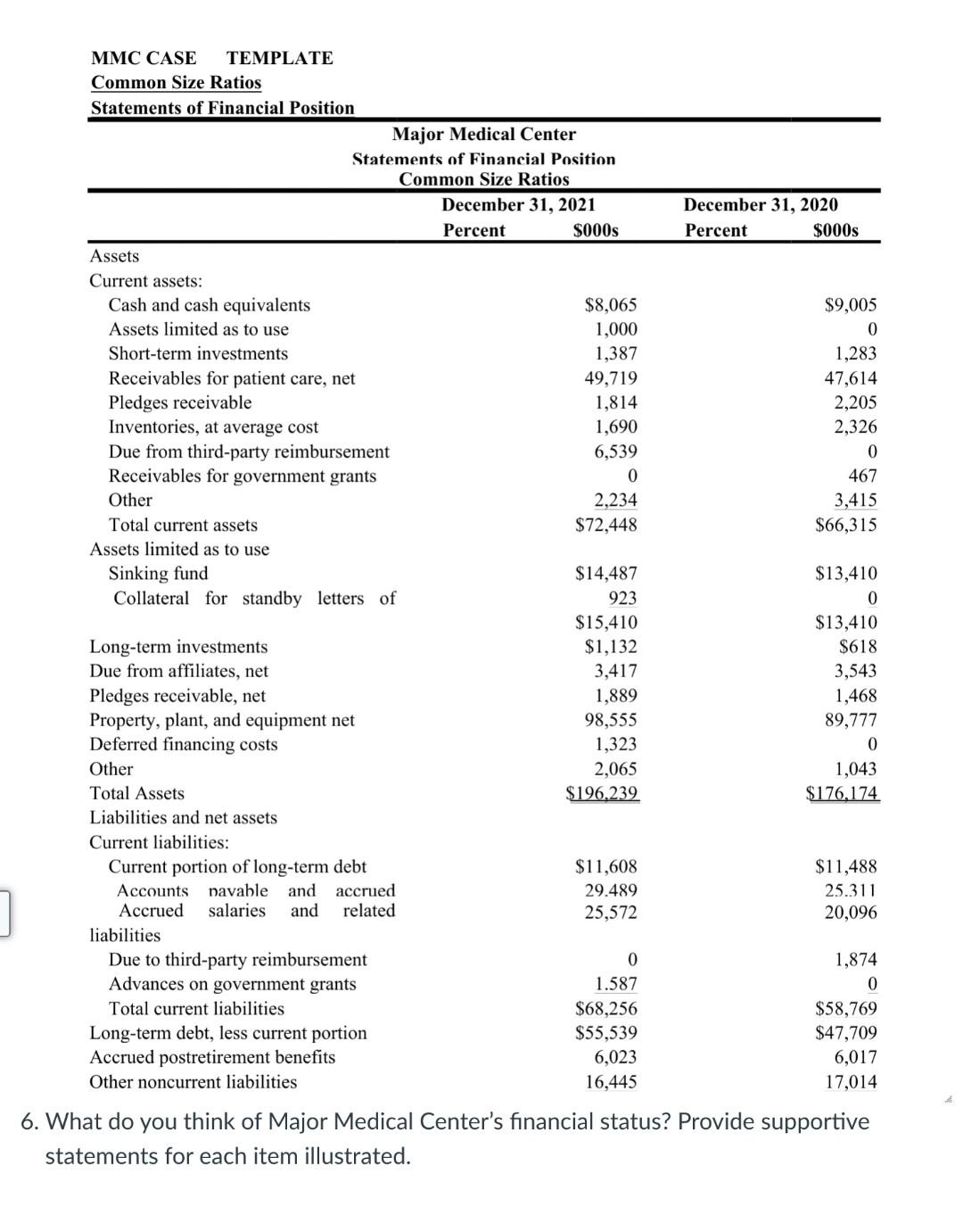 Solved 6. V statements for each item illustrated.MMC CASE | Chegg.com