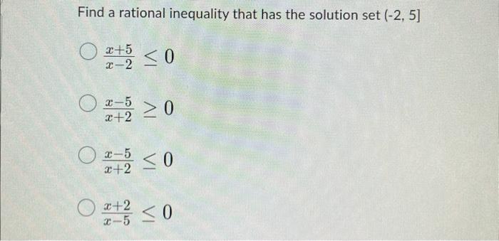 Solved Find a rational inequality that has the solution set | Chegg.com