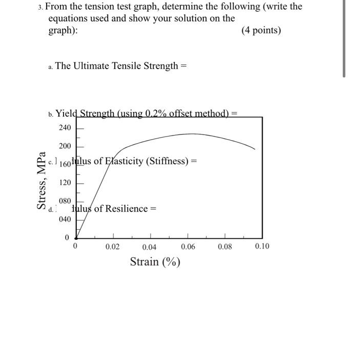 Solved 3. From the tension test graph, determine the | Chegg.com