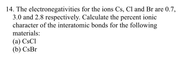 Solved 14. The electronegativities for the ions Cs,Cl and Br | Chegg.com