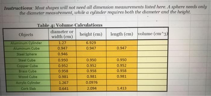 Solved Part 2: Micrometer Practice Table 2: Filter | Chegg.com