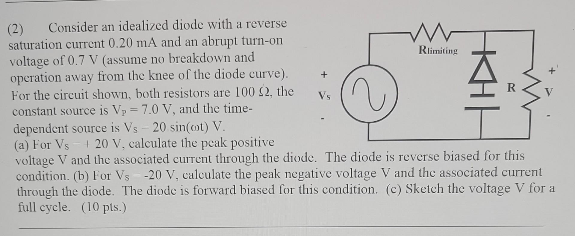 Solved (2) Consider an idealized diode with a reverse | Chegg.com