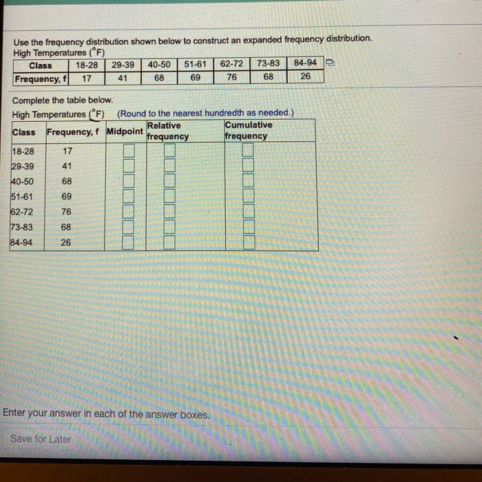 Solved Use the frequency distribution shown below to | Chegg.com