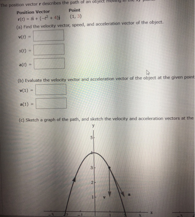 Solved The position vector r describes the path of an object | Chegg.com