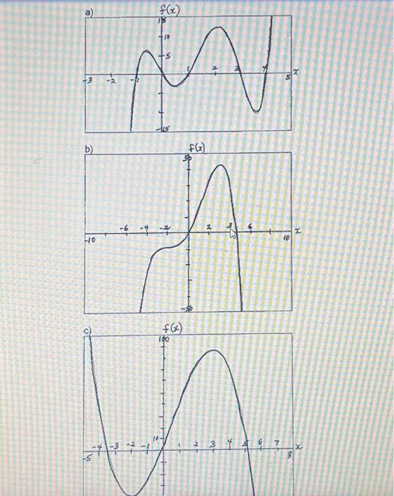 Solved Support Questions 6B 5. Complete the following chart. | Chegg.com