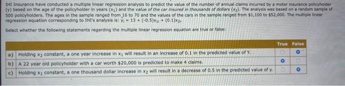 Solved IHI Insurance have conducted a multiple linear | Chegg.com