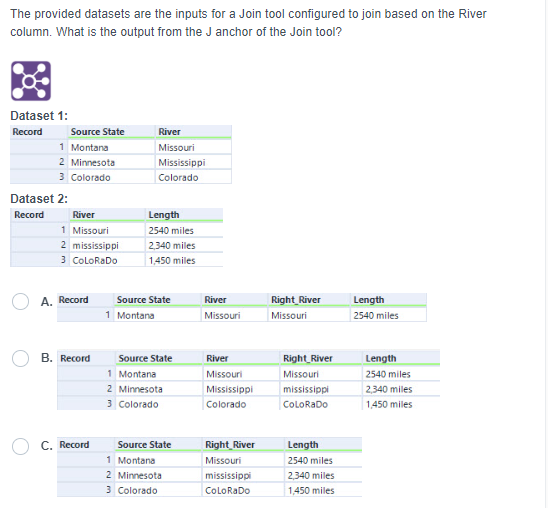 Data Cleansing (63) - ﻿ConfepurationOptionsRemove | Chegg.com