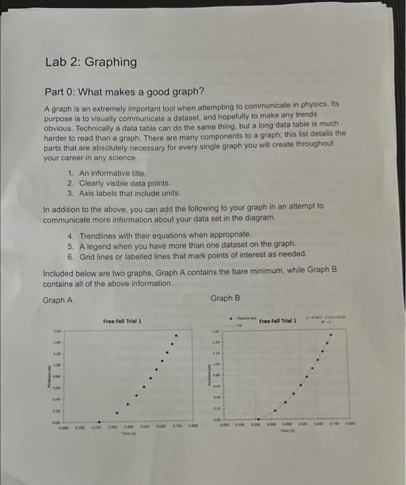 Part 0 What Makes A Good Graph A Graph Is An 1199