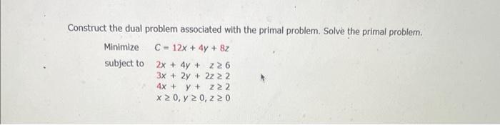 Solved Construct the dual problem associated with the primal | Chegg.com