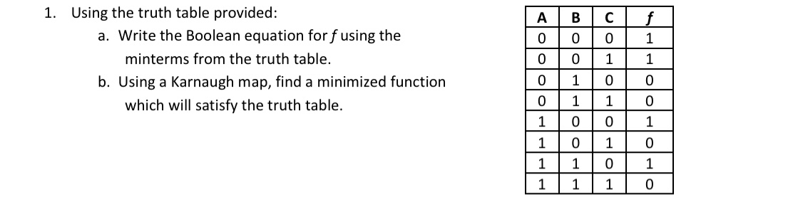 Solved Using the truth table provided:a. ﻿Write the Boolean | Chegg.com